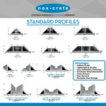 Clean Line Reveal rustication strips for tilt-up and precast designs ...